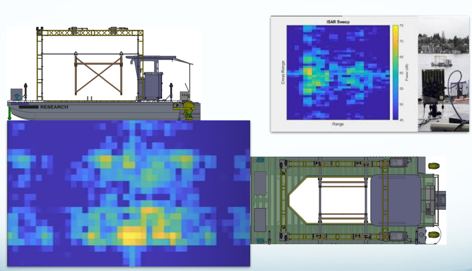 华盛顿大学：使用 CN0566 进行 ISAR 成像 – 东枫科技